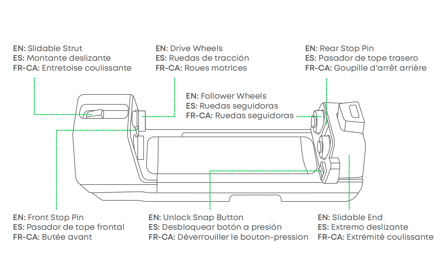 Rotary Printing attachment introduction (standard cup printing)